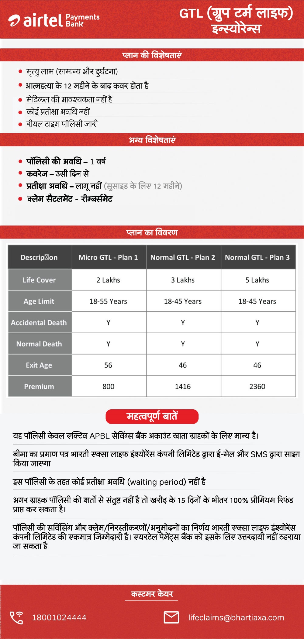 airtel